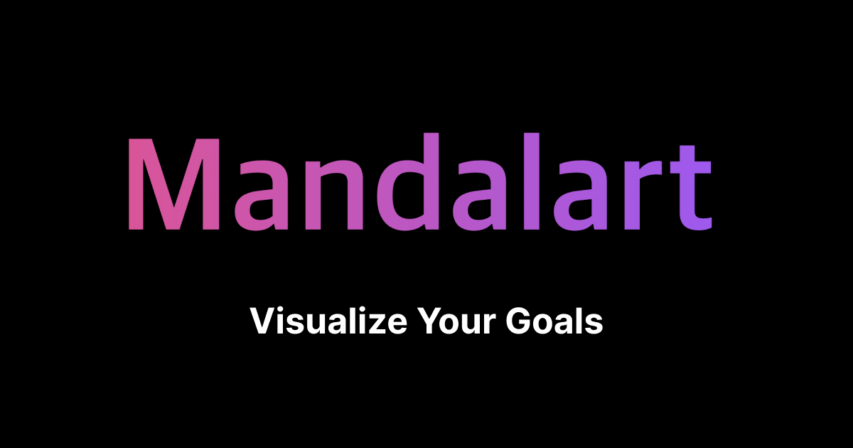 Mandalart | Visualize Your Goals and Achieve Them